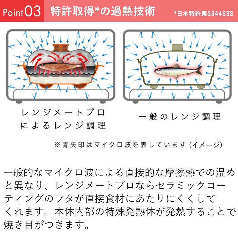 RANGEMATE PRO (レンジメートプロ) | Amingオンラインショップ